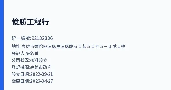 億勝工程行的照片-統編 92132886(高雄市) 公司登記資料與營業項目詳細圖表