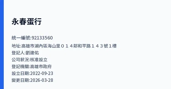 永春蛋行的照片-統編 92133560(高雄市) 公司登記資料與營業項目詳細圖表