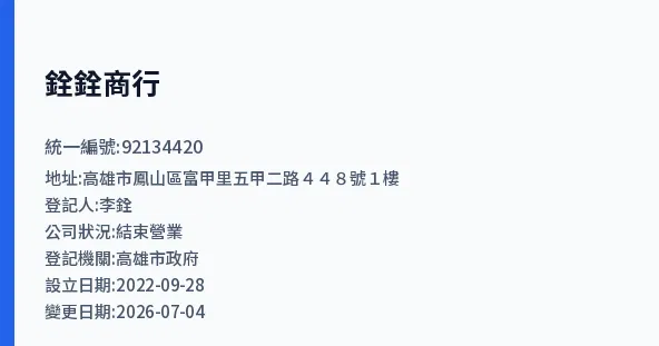 銓銓商行的照片-統編 92134420(高雄市) 公司登記資料與營業項目詳細圖表