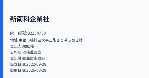 新南科企業社的照片-統編 92134738(高雄市) 公司登記資料與營業項目詳細圖表