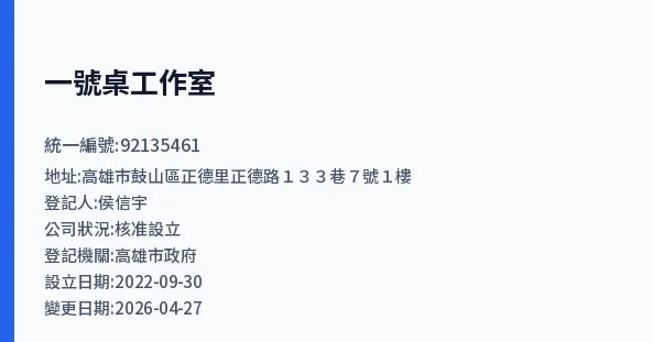 一號桌工作室的照片-統編 92135461(高雄市) 公司登記資料與營業項目詳細圖表