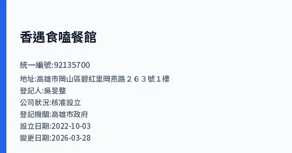 香遇食嗑餐館的照片-統編 92135700(高雄市) 公司登記資料與營業項目詳細圖表