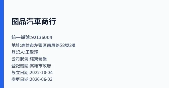 圈品汽車商行的照片-統編 92136004(高雄市) 公司登記資料與營業項目詳細圖表