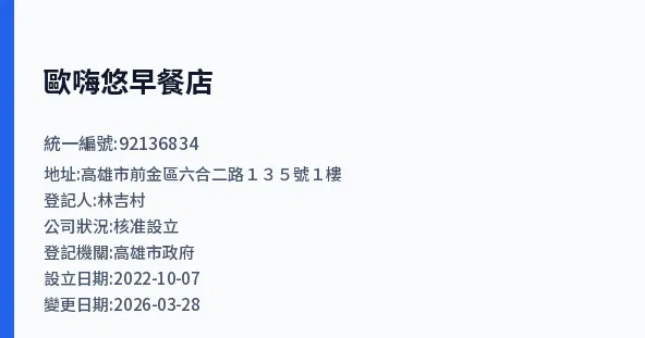 歐嗨悠早餐店的照片-統編 92136834(高雄市) 公司登記資料與營業項目詳細圖表