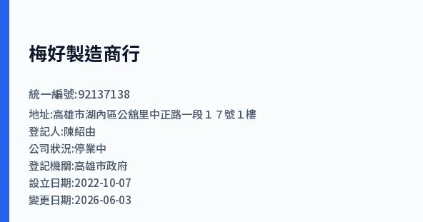 梅好製造商行的照片-統編 92137138(高雄市) 公司登記資料與營業項目詳細圖表