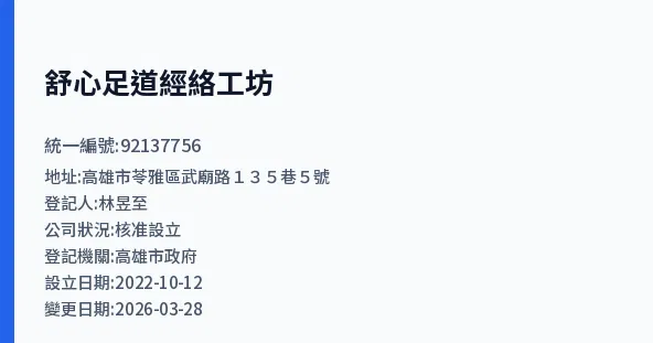 舒心足道經絡工坊的照片-統編 92137756(高雄市) 公司登記資料與營業項目詳細圖表