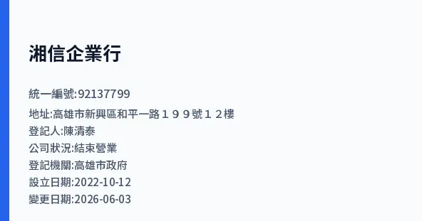 湘信企業行的照片-統編 92137799(高雄市) 公司登記資料與營業項目詳細圖表