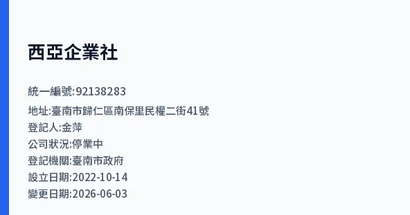 西亞企業社的照片-統編 92138283(臺南市) 公司登記資料與營業項目詳細圖表