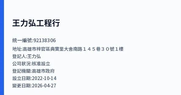 王力弘工程行的照片-統編 92138306(高雄市) 公司登記資料與營業項目詳細圖表