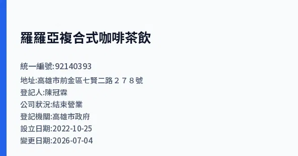 羅羅亞複合式咖啡茶飲的照片-統編 92140393(高雄市) 公司登記資料與營業項目詳細圖表