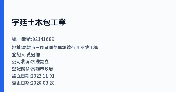 宇廷土木包工業的照片-統編 92141689(高雄市) 公司登記資料與營業項目詳細圖表
