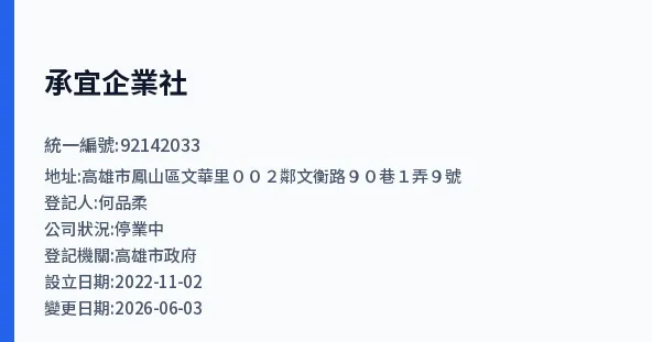 承宜企業社的照片-統編 92142033(高雄市) 公司登記資料與營業項目詳細圖表