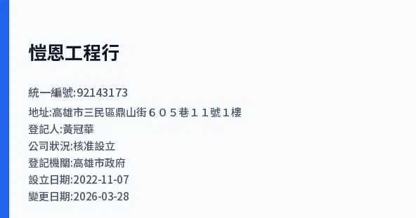 愷恩工程行的照片-統編 92143173(高雄市) 公司登記資料與營業項目詳細圖表