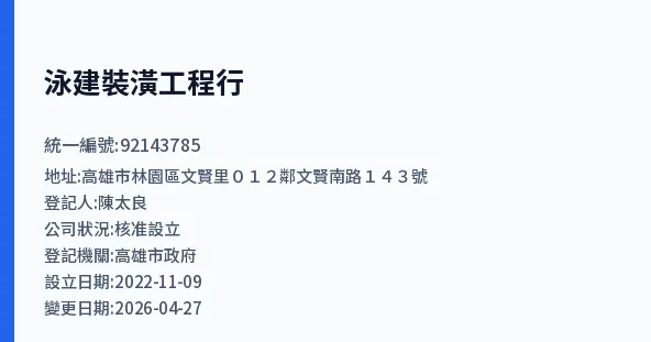 泳建裝潢工程行的照片-統編 92143785(高雄市) 公司登記資料與營業項目詳細圖表