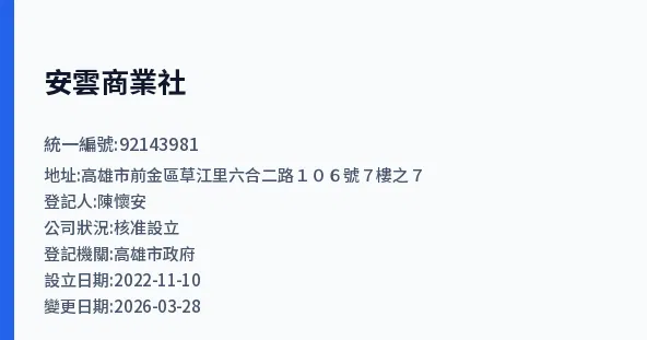 安雲商業社的照片-統編 92143981(高雄市) 公司登記資料與營業項目詳細圖表