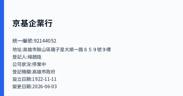 京基企業行的照片-統編 92144052(高雄市) 公司登記資料與營業項目詳細圖表