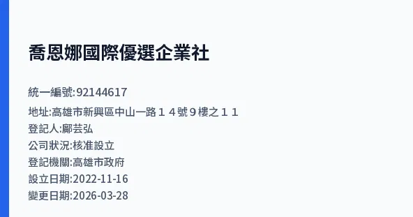喬恩娜國際優選企業社的照片-統編 92144617(高雄市) 公司登記資料與營業項目詳細圖表