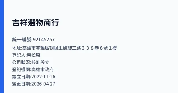 吉祥選物商行的照片-統編 92145257(高雄市) 公司登記資料與營業項目詳細圖表