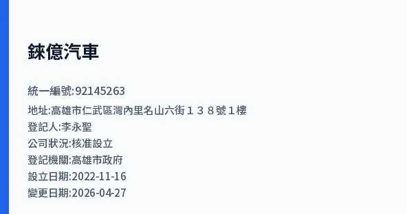 錸億汽車的照片-統編 92145263(高雄市) 公司登記資料與營業項目詳細圖表