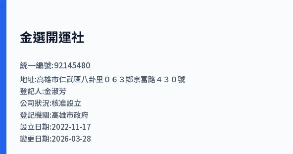 金選開運社的照片-統編 92145480(高雄市) 公司登記資料與營業項目詳細圖表