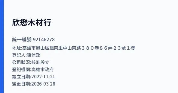 欣懋木材行的照片-統編 92146278(高雄市) 公司登記資料與營業項目詳細圖表