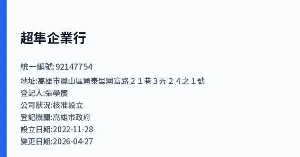 超隼企業行的照片-統編 92147754(高雄市) 公司登記資料與營業項目詳細圖表