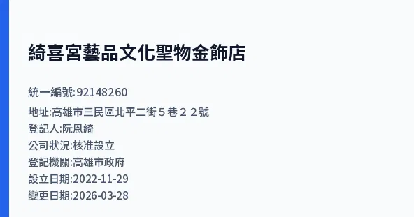 綺喜宮藝品文化聖物金飾店的照片-統編 92148260(高雄市) 公司登記資料與營業項目詳細圖表