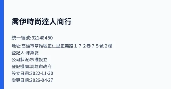 喬伊時尚達人商行的照片-統編 92148450(高雄市) 公司登記資料與營業項目詳細圖表