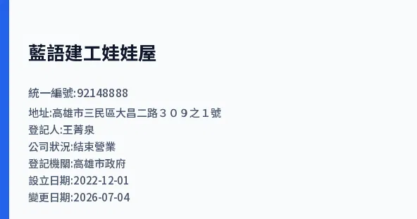 藍語建工娃娃屋的照片-統編 92148888(高雄市) 公司登記資料與營業項目詳細圖表