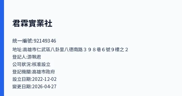 君霖實業社的照片-統編 92149346(高雄市) 公司登記資料與營業項目詳細圖表