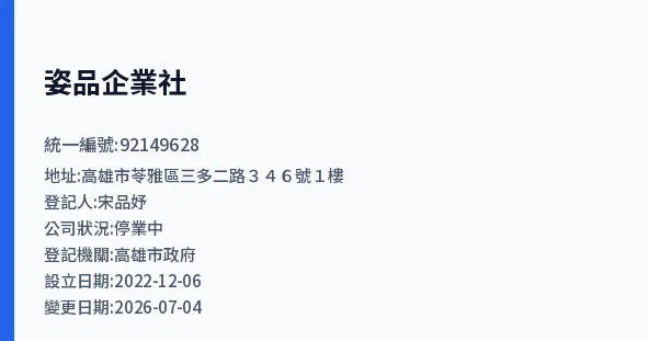 姿品企業社的照片-統編 92149628(高雄市) 公司登記資料與營業項目詳細圖表