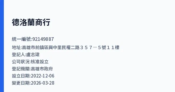 德洛蘭商行的照片-統編 92149887(高雄市) 公司登記資料與營業項目詳細圖表