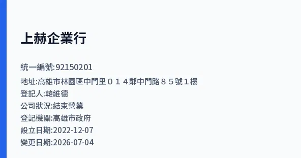 上赫企業行的照片-統編 92150201(高雄市) 公司登記資料與營業項目詳細圖表
