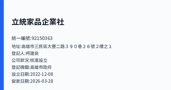 立統家品企業社的照片-統編 92150363(高雄市) 公司登記資料與營業項目詳細圖表