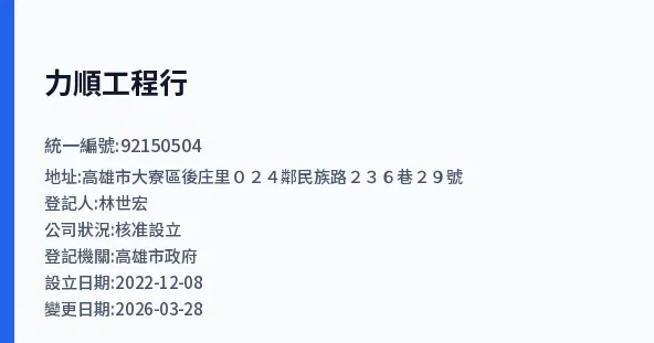 力順工程行的照片-統編 92150504(高雄市) 公司登記資料與營業項目詳細圖表
