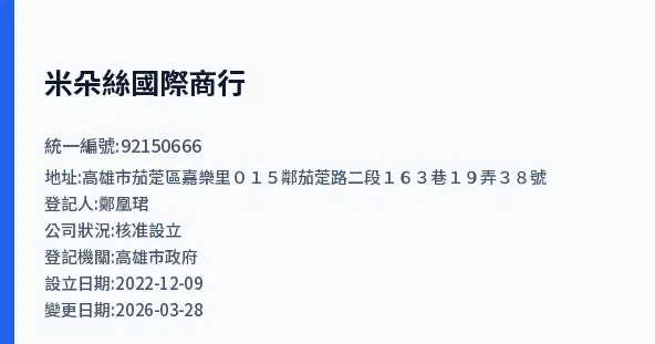 米朵絲國際商行的照片-統編 92150666(高雄市) 公司登記資料與營業項目詳細圖表