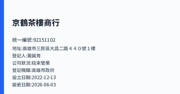 京鶴茶樓商行的照片-統編 92151102(高雄市) 公司登記資料與營業項目詳細圖表