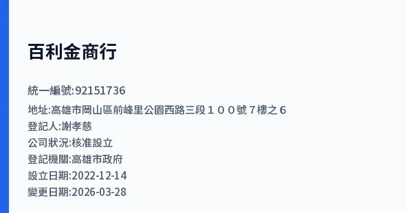 百利金商行的照片-統編 92151736(高雄市) 公司登記資料與營業項目詳細圖表