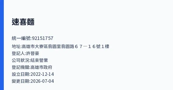 速喜麵的照片-統編 92151757(高雄市) 公司登記資料與營業項目詳細圖表