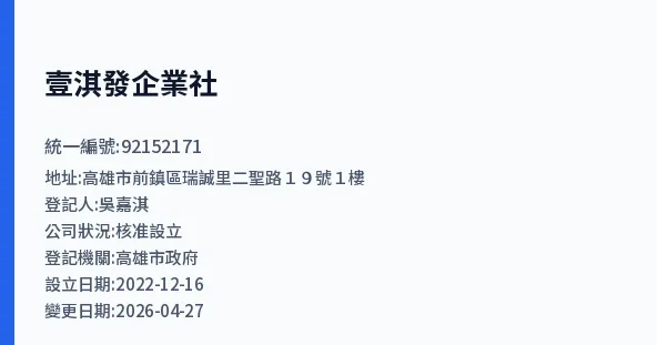 壹淇發企業社的照片-統編 92152171(高雄市) 公司登記資料與營業項目詳細圖表