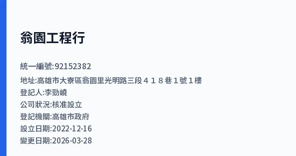 翁園工程行的照片-統編 92152382(高雄市) 公司登記資料與營業項目詳細圖表