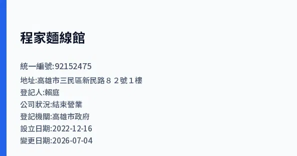 程家麵線館的照片-統編 92152475(高雄市) 公司登記資料與營業項目詳細圖表