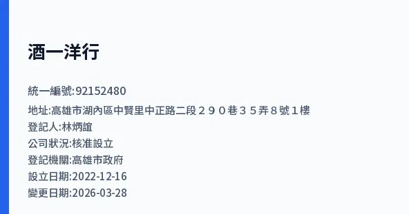 酒一洋行的照片-統編 92152480(高雄市) 公司登記資料與營業項目詳細圖表