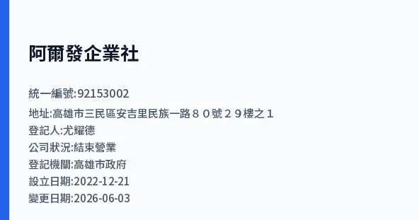 阿爾發企業社的照片-統編 92153002(高雄市) 公司登記資料與營業項目詳細圖表
