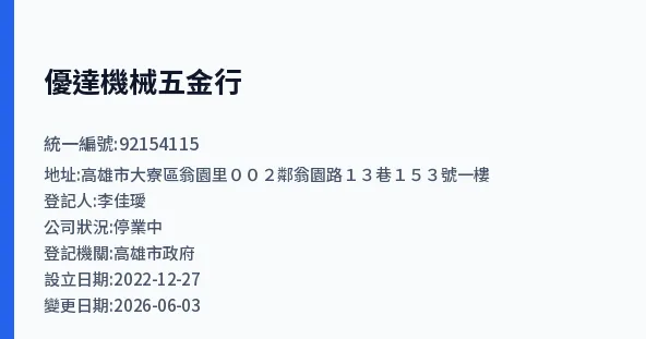 優達機械五金行的照片-統編 92154115(高雄市) 公司登記資料與營業項目詳細圖表
