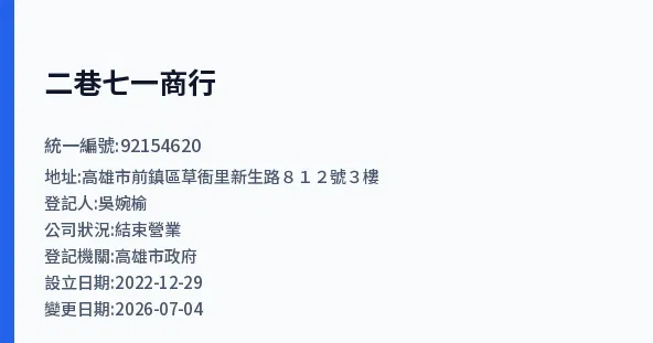 二巷七一商行的照片-統編 92154620(高雄市) 公司登記資料與營業項目詳細圖表