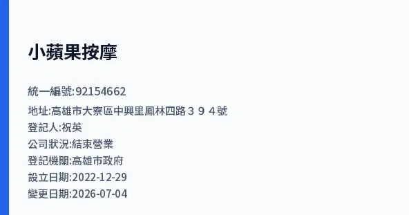 小蘋果按摩的照片-統編 92154662(高雄市) 公司登記資料與營業項目詳細圖表