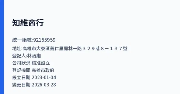 知維商行的照片-統編 92155959(高雄市) 公司登記資料與營業項目詳細圖表