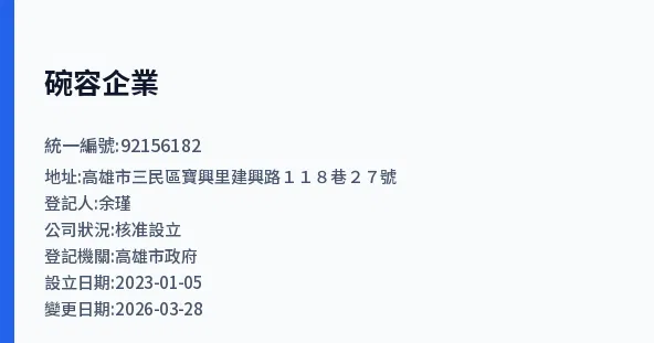 碗容企業的照片-統編 92156182(高雄市) 公司登記資料與營業項目詳細圖表