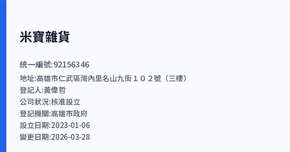 米寶雜貨的照片-統編 92156346(高雄市) 公司登記資料與營業項目詳細圖表